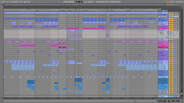 Mainstage (Ableton Live Template) [Magic Tracks Production]